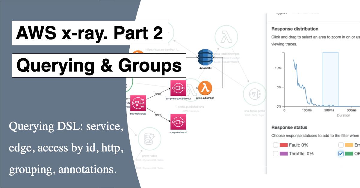 AWS XRAY tracing. Part 2: Advanced. Querying & Grouping. | Engineer's Notes